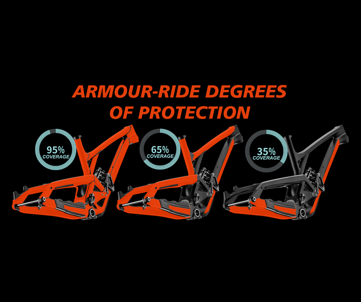 Bicycle Frame Protection Kits | Road, MTB & Gravel Armour-ride